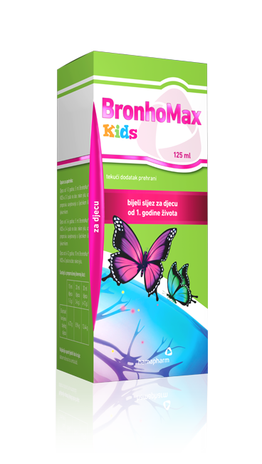 BRONHOMAX KIDS - Hamapharm