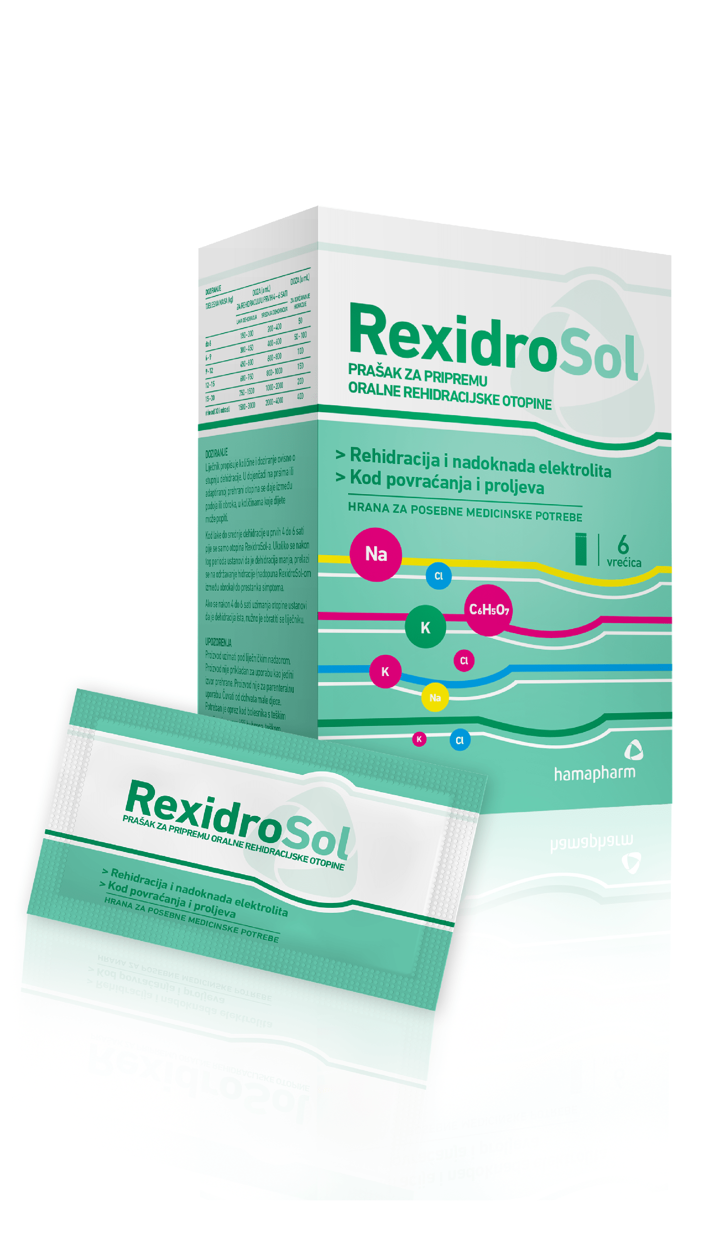 RexidroSol - Kod gubitka elektrolita i vode - Hamapharm